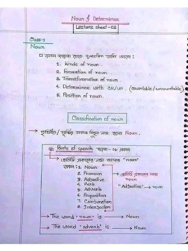Noun Note | PDF