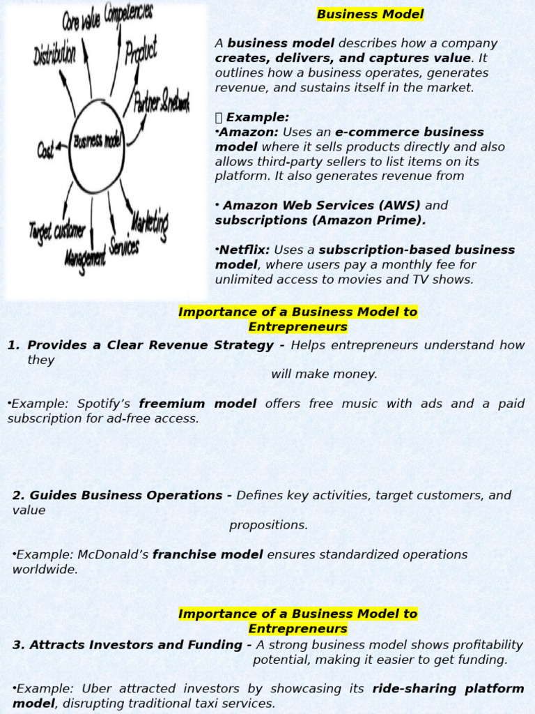 BUSINESS-MODEL | PDF | Business Model | Subscription Business Model