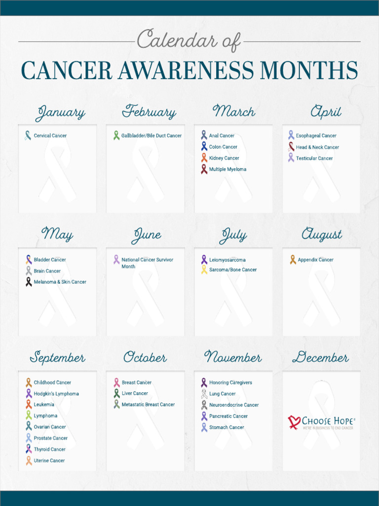 ChooseHope CancerAwarenessMonths Calendar Final | PDF