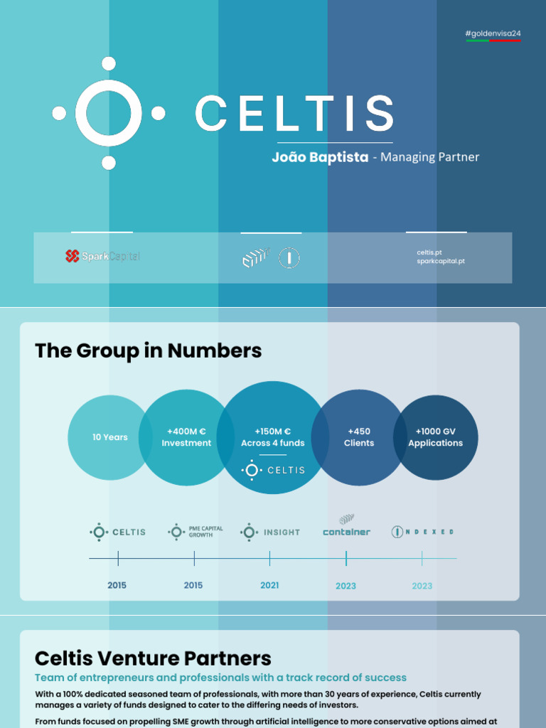 General Presentation 2024 (Update) | PDF | Investing | Investment Fund
