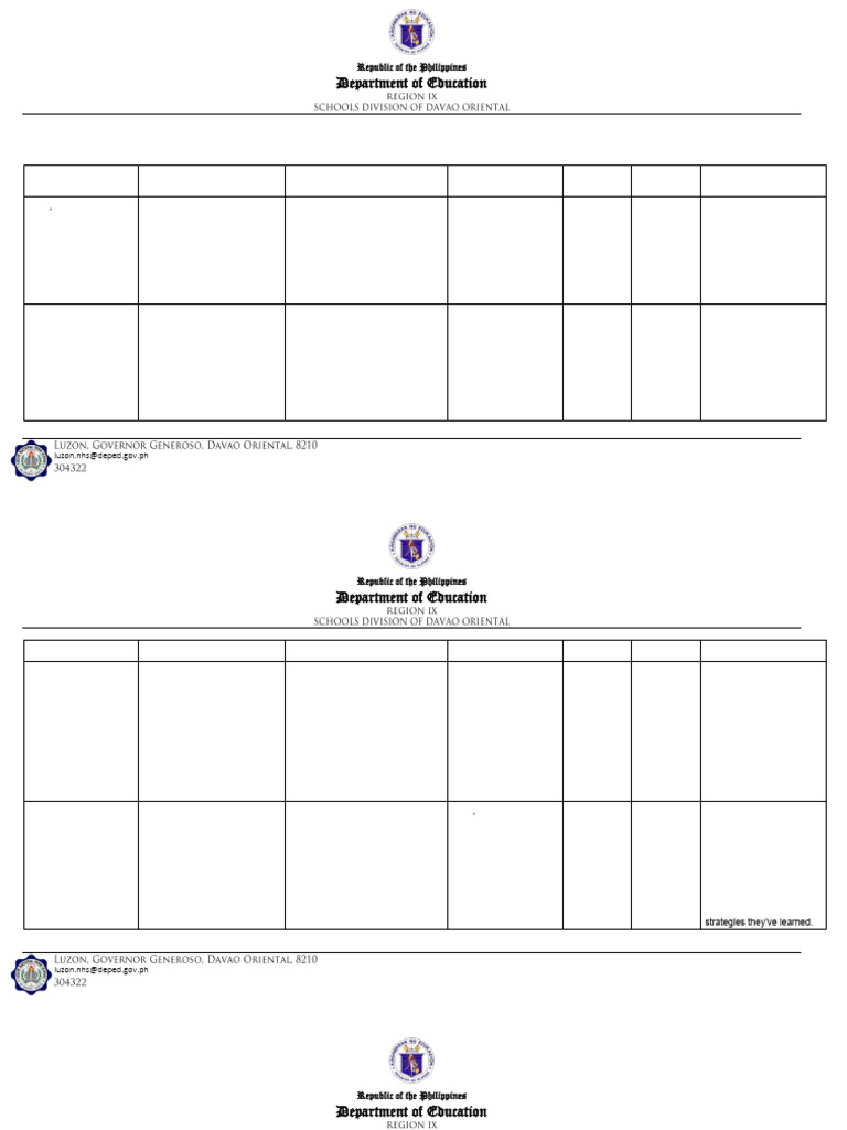 LuzonHNS PISA Action Plan 2024 2025 | PDF | Programme For International Student Assessment ...