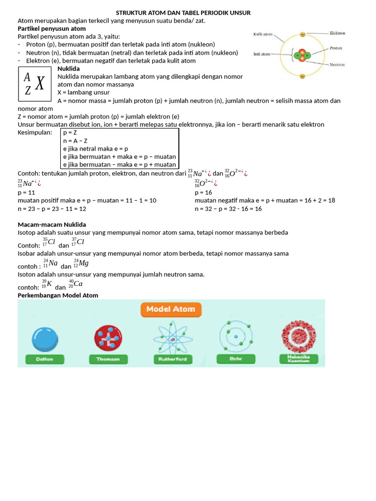 Struktur Atom Dan Tabel Periodik Unsur | PDF