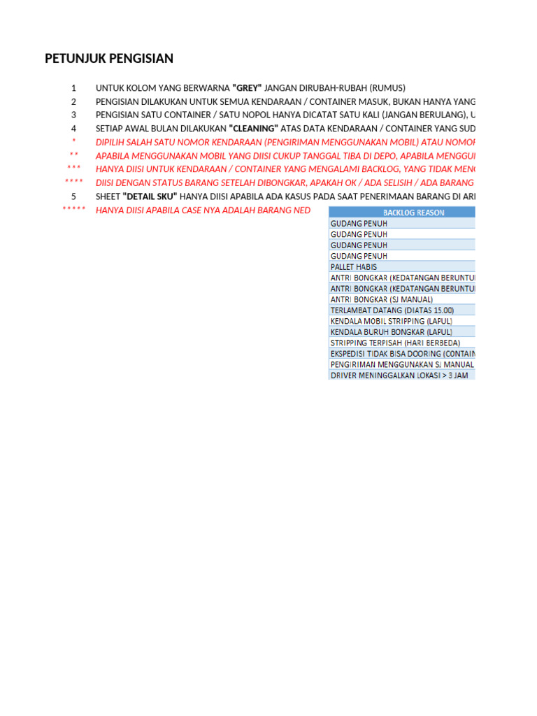 0524 Monitoring Penerimaan Barang & Backlog | PDF
