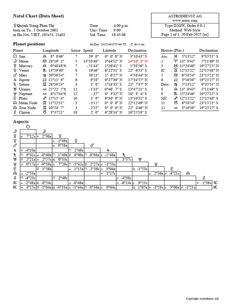 Astro w2gw Qunh Trang Phan th.19498.3648138 | PDF | Planetary Science | Solar System