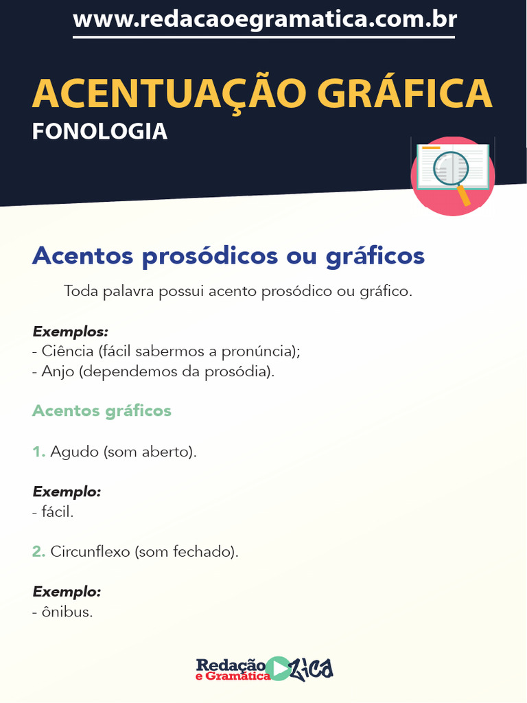 Acentuação - Material de Aula | PDF | Estresse (Linguística) | Fonética