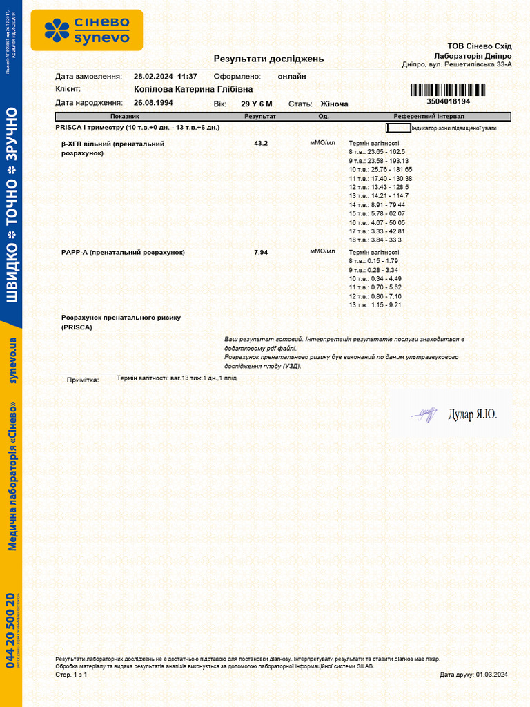 Synevo Results | PDF