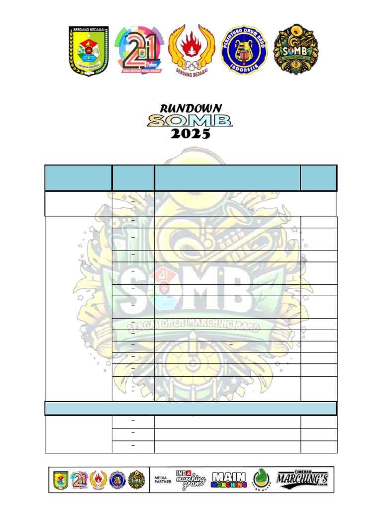 Rundown SOMB 2025 | PDF