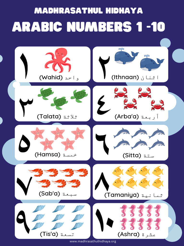 Sea Animals Numbers 1 - 10 Poster_20250221_111955_0000 | PDF
