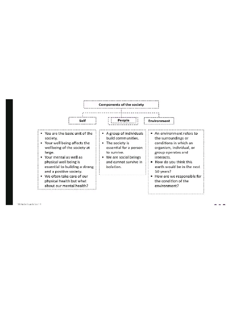 PDF Gallery - 20250309 - 202309 | PDF