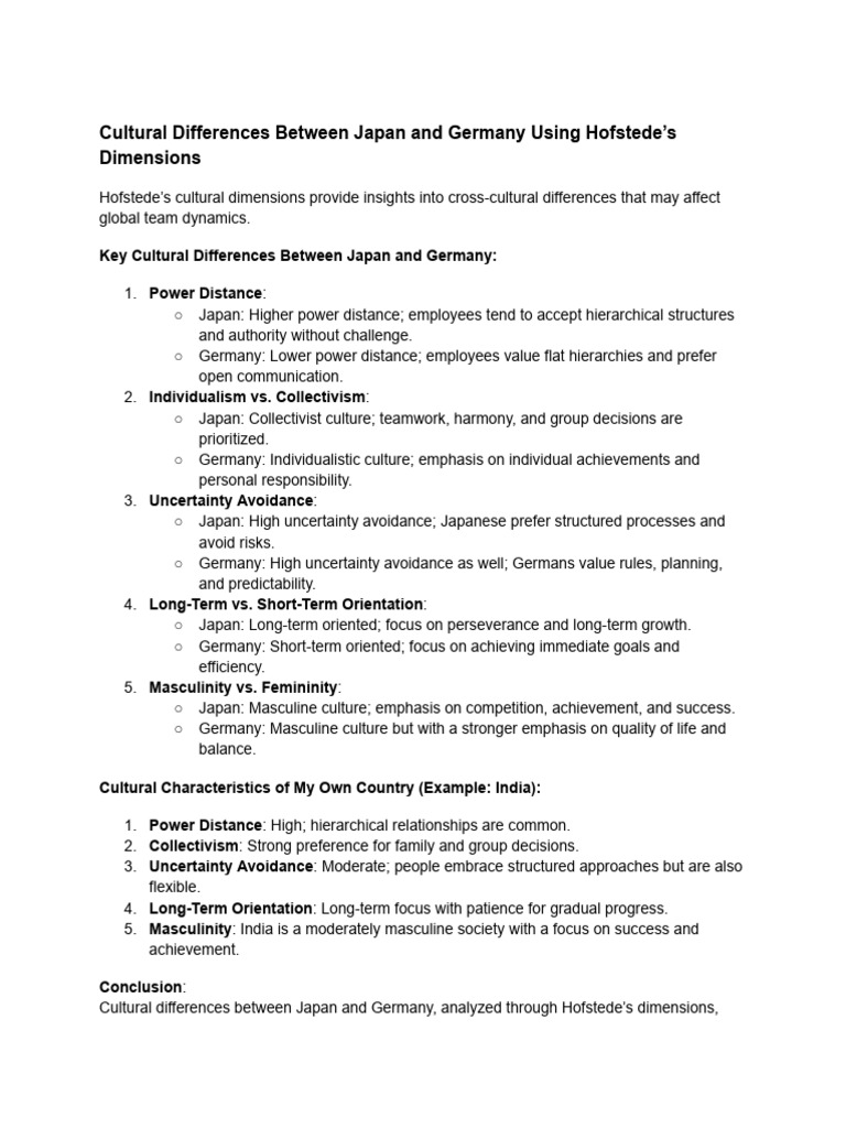Cultural Differences Between Japan and Germany Using Hofstede's ...
