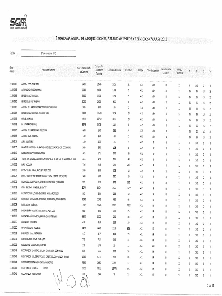 Paaas 2015 | PDF