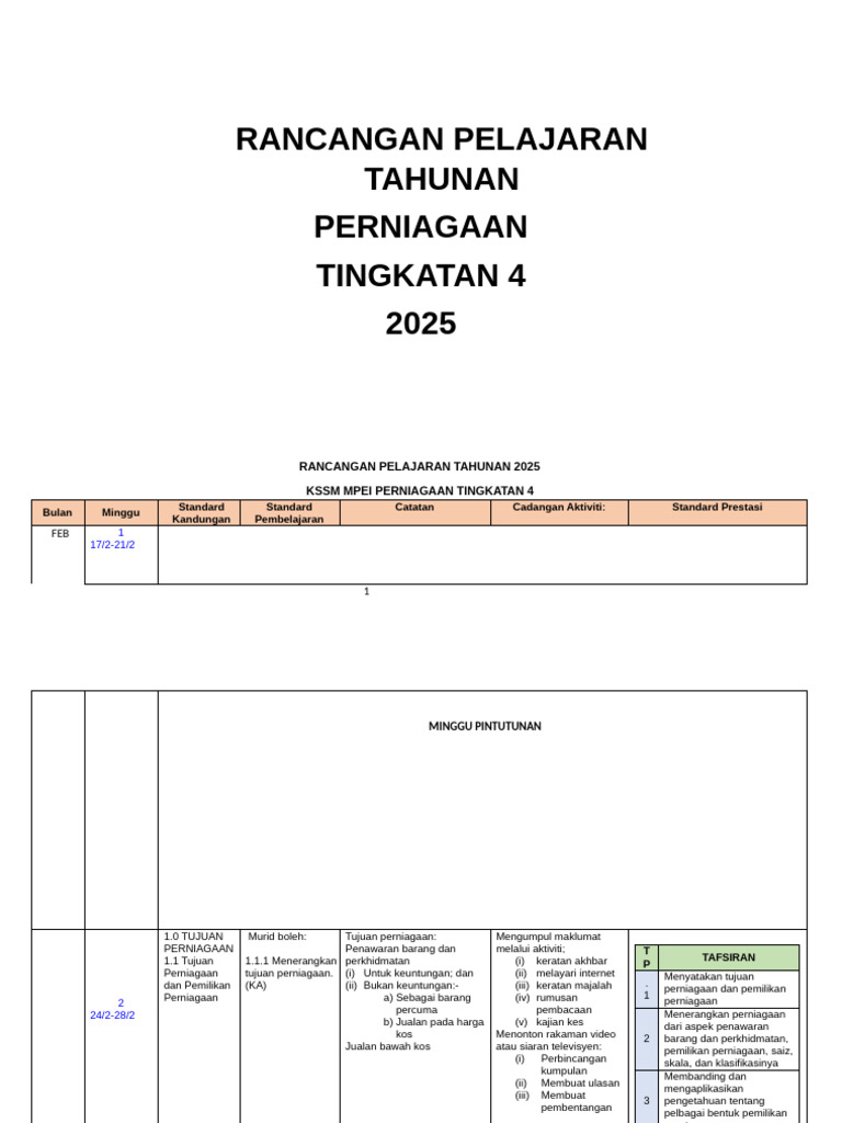 RPT Perniagaan - T4 - 2025 | PDF