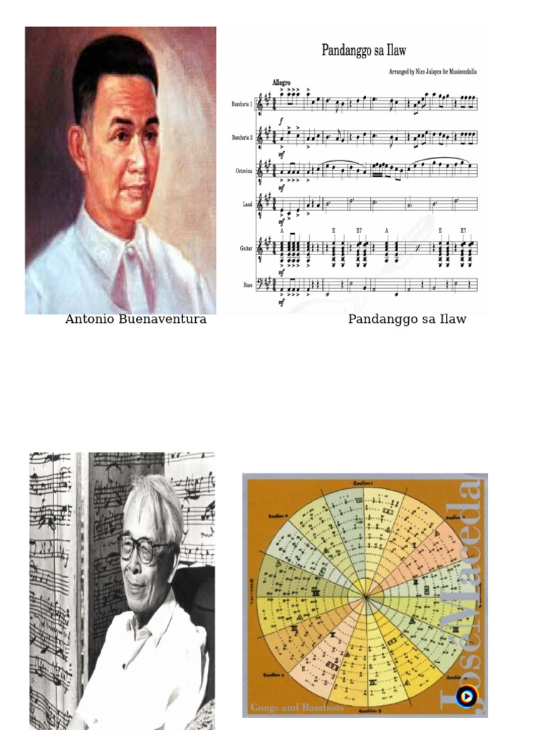 Antonio Buenaventura Pandanggo Sa Ilaw | PDF