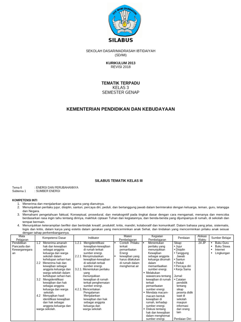 Silabus Kelas 3 Tema 6 ( datadikdasmen.com) | PDF