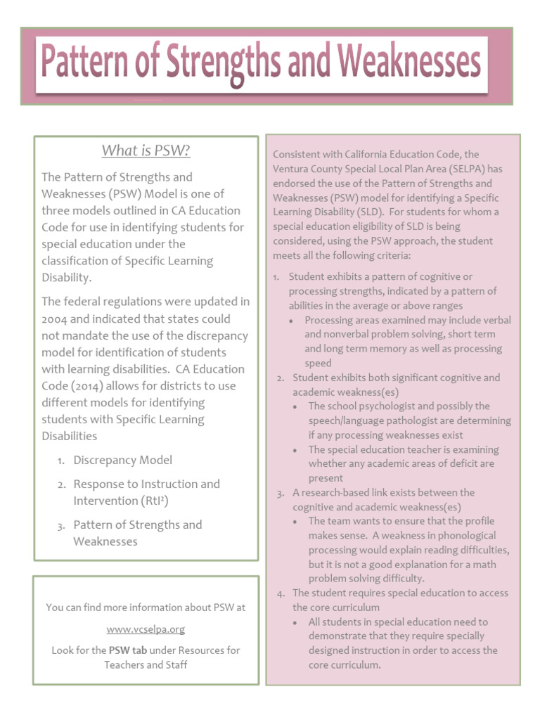 00 PSW Fact Sheet Rev | PDF | Special Education | Learning Disability
