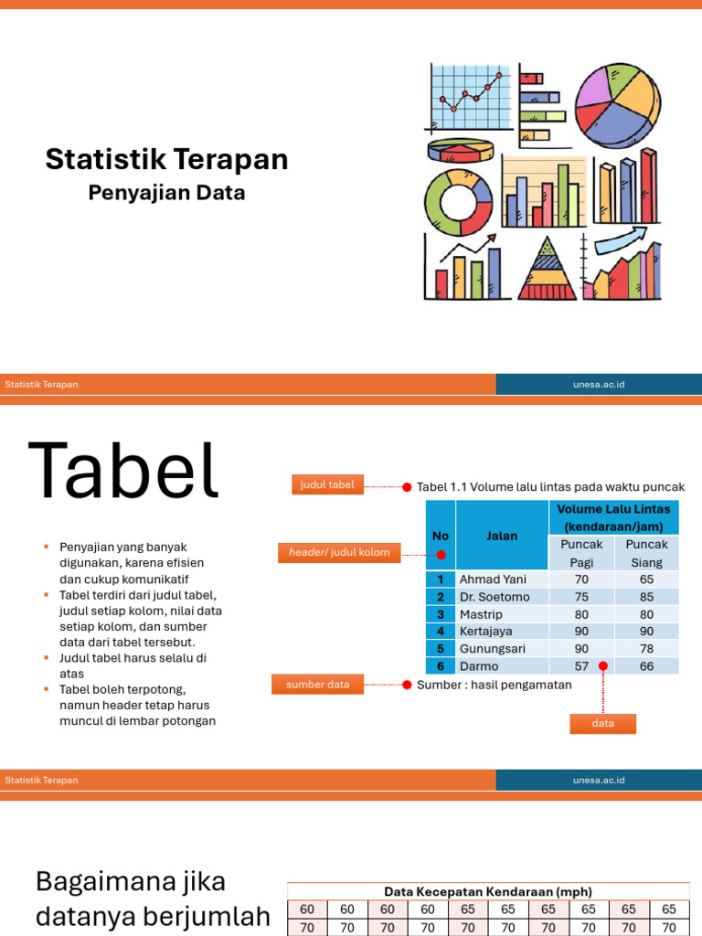 Statistika Penyajian Data | PDF