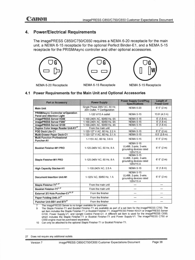 imagePRESS C850/C750/C650 Power Requirements | PDF | Humidity | Ozone