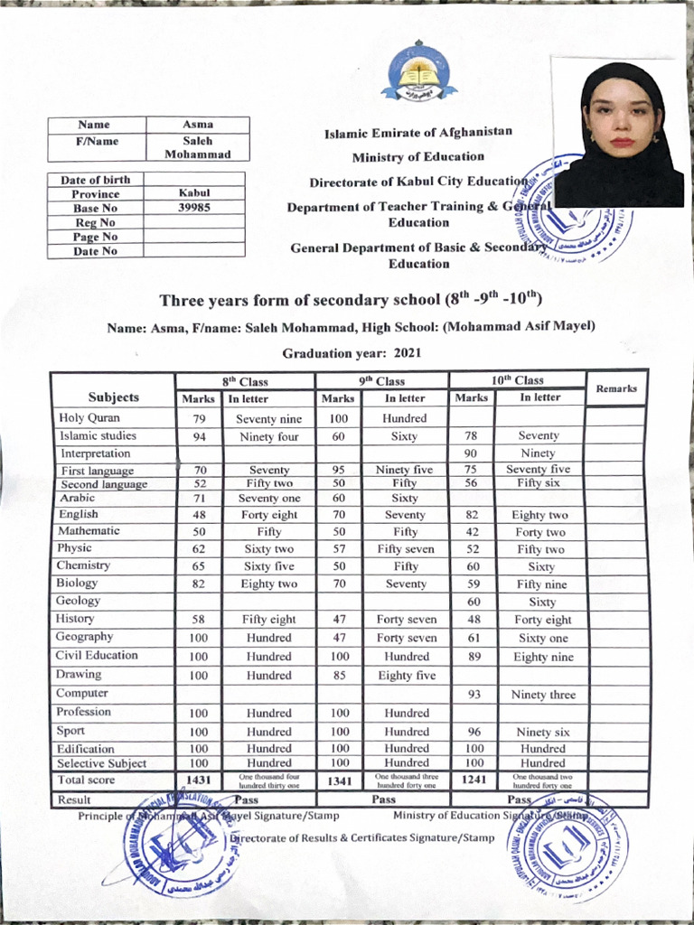 Scanned Document | PDF