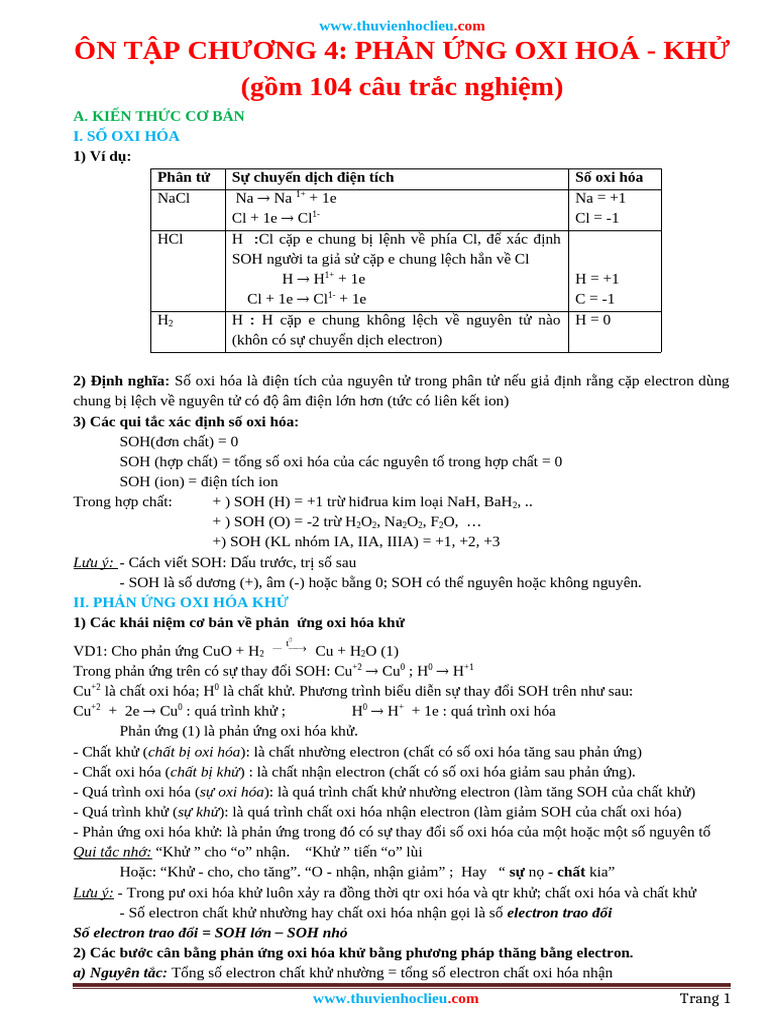 Bai Tap On Chuong PHAN UNG HOA HOC Co Dap An | PDF