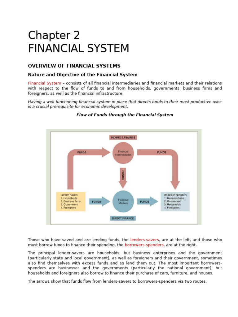 Overview of Financial Systems Explained | PDF | Adverse Selection ...