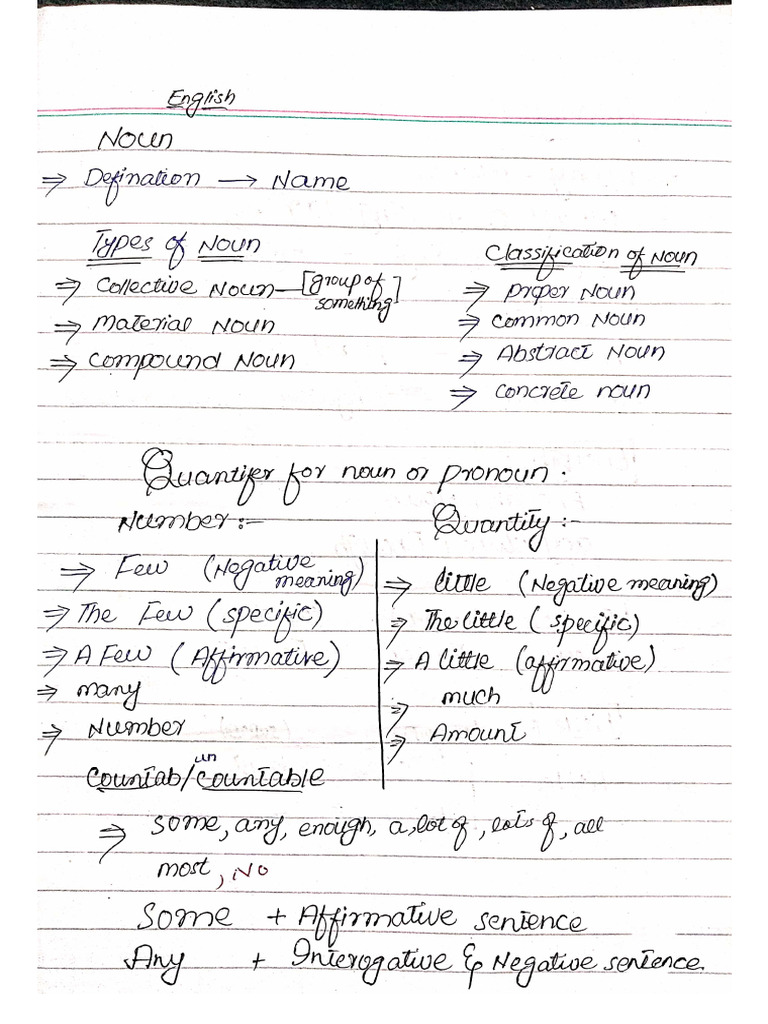 Noun, Pronoun, Adjective, Adverb | PDF
