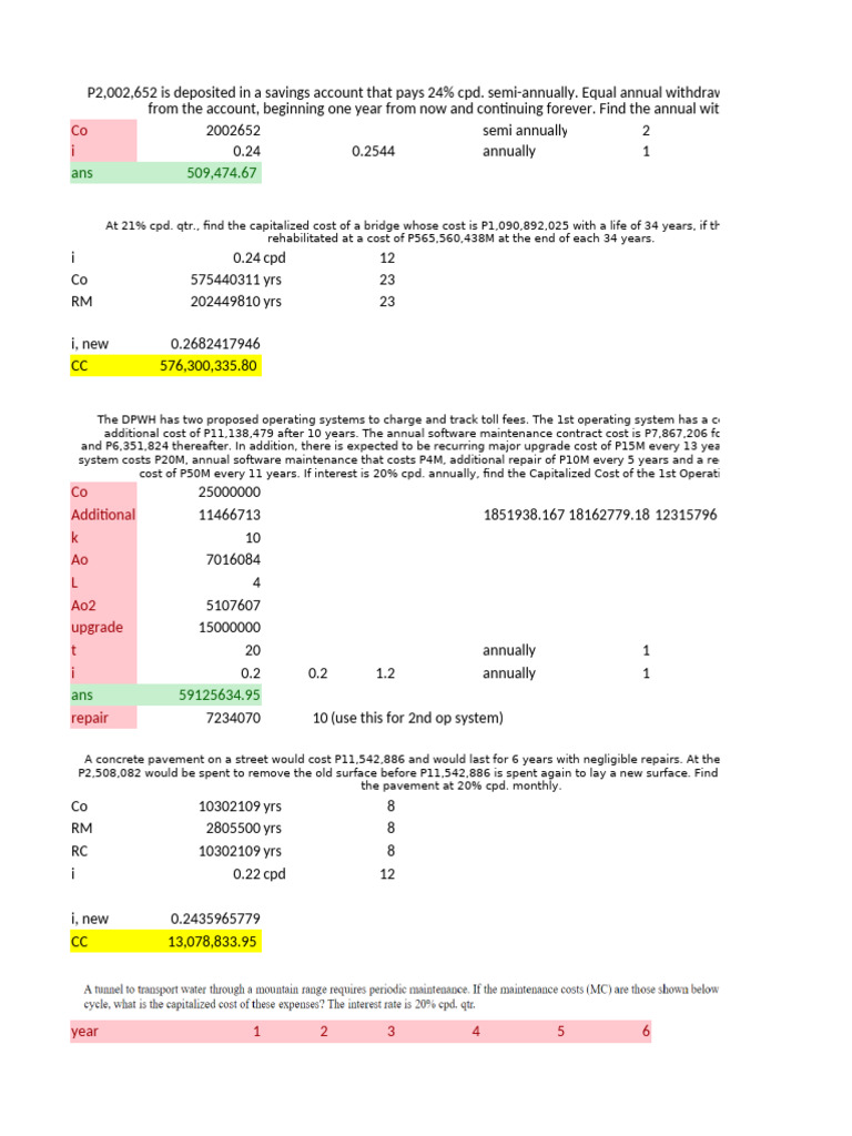 Financial Analysis of Capitalized Costs | PDF