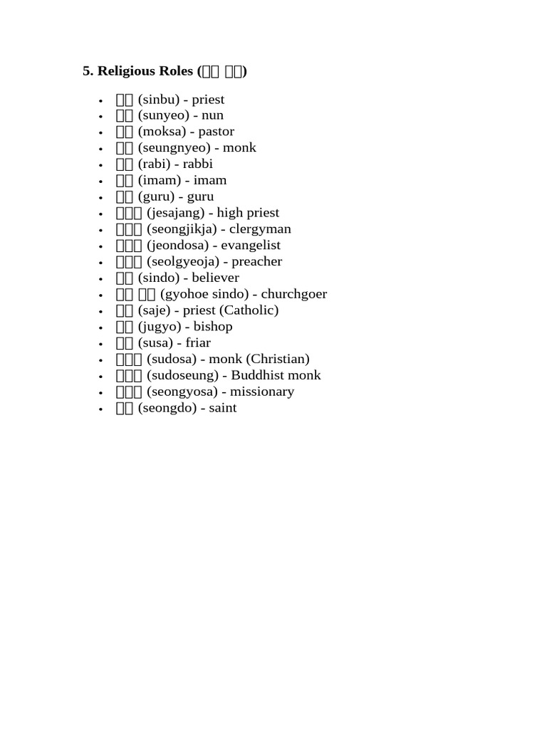 Religious Roles | PDF