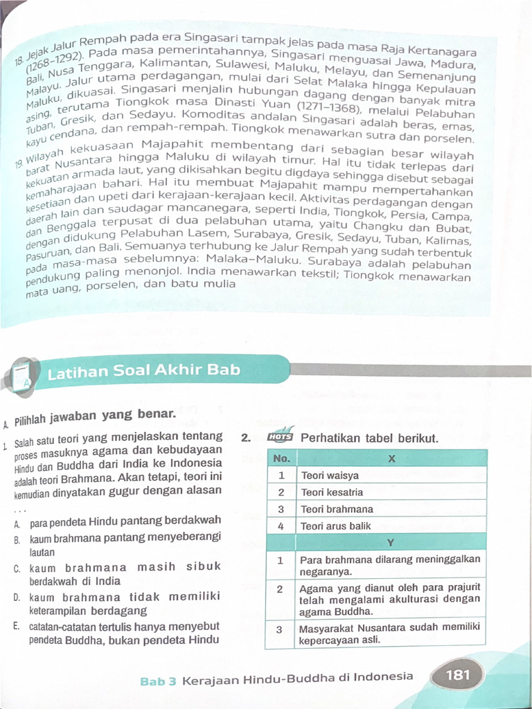 SEJARAH ERLANGGA | PDF