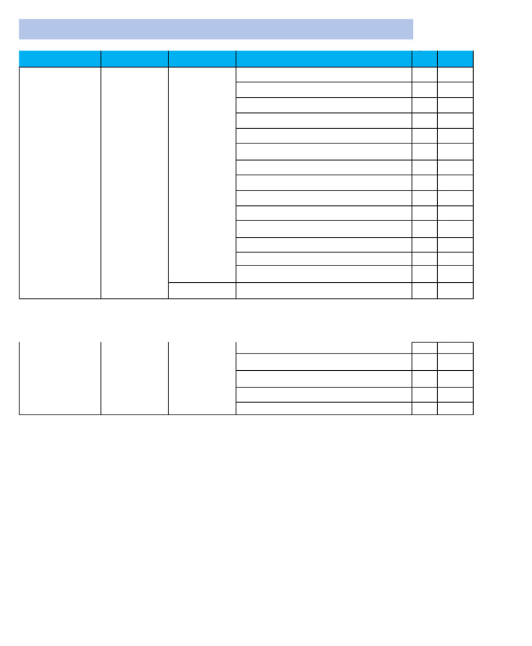 Kisi Kisi STS Matematika Semester 2 Kelas 2 | PDF