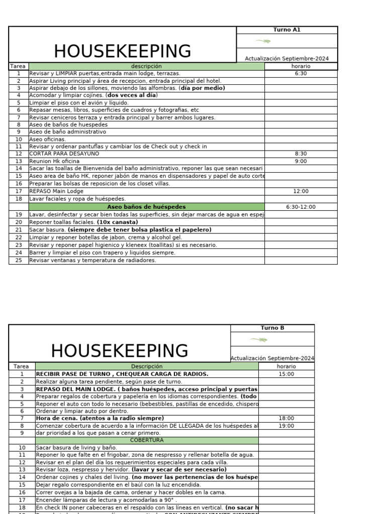 Check List HK Patagonia 2024 | PDF