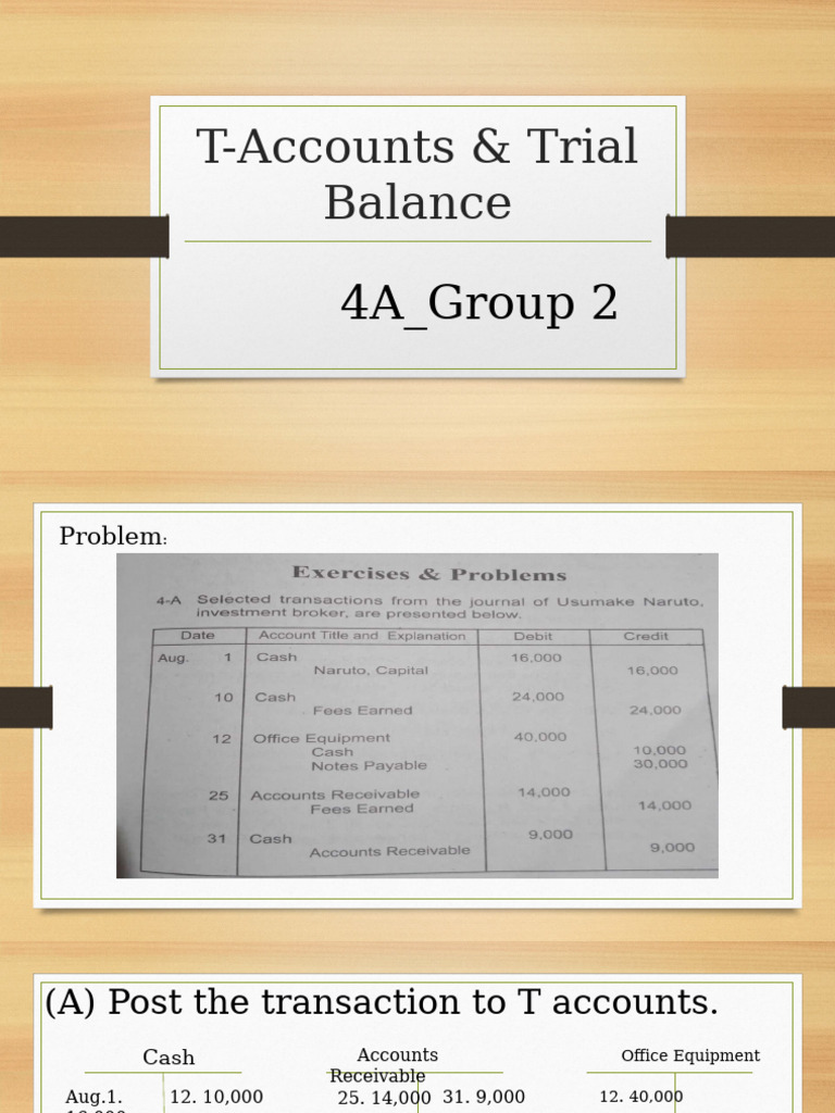 4 D Group 2 T Accounts Trial Balance | PDF