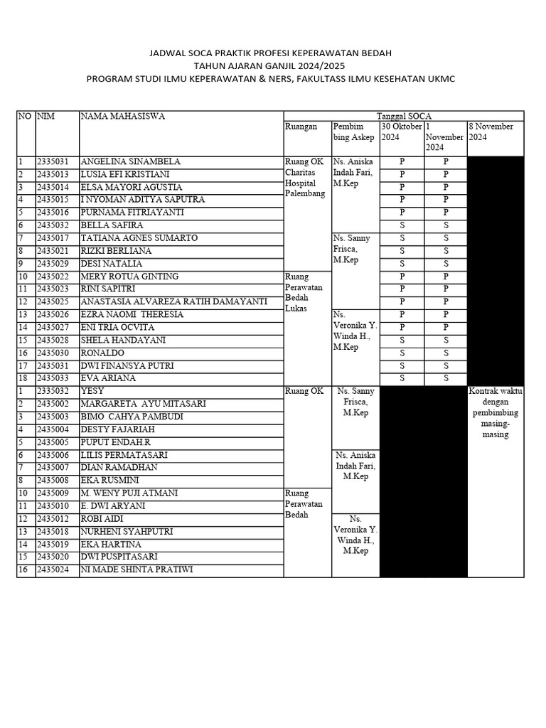 Jadwal SOCA PPKB 2024 | PDF