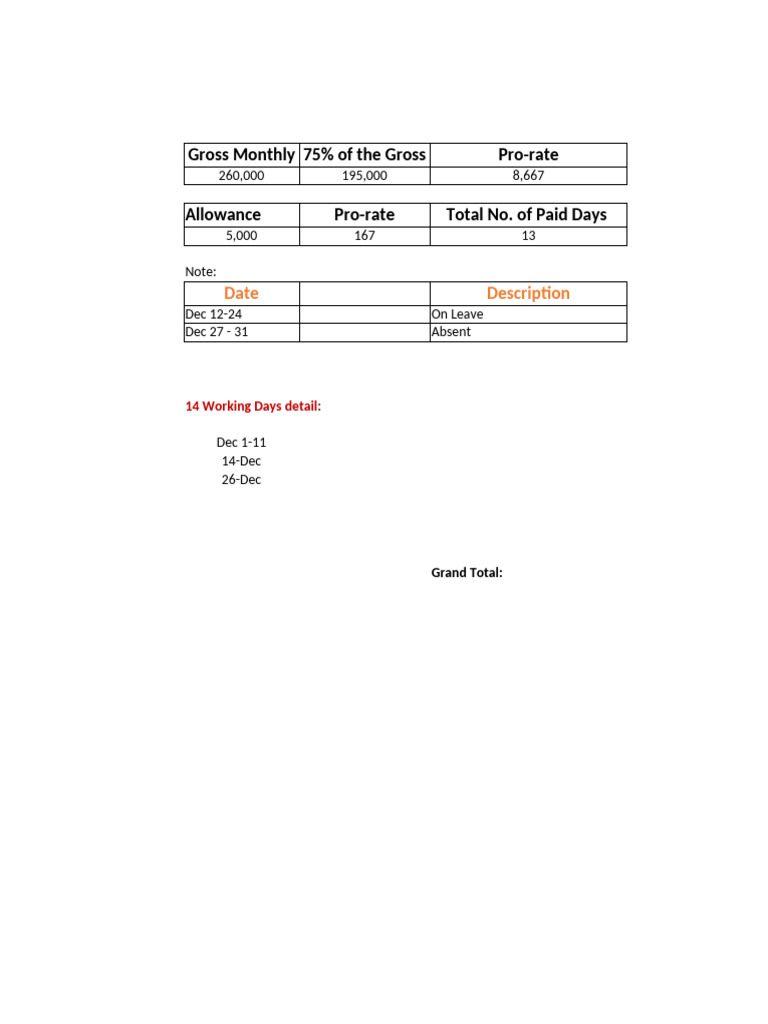 Sudeep's Final Pay Calculation | PDF