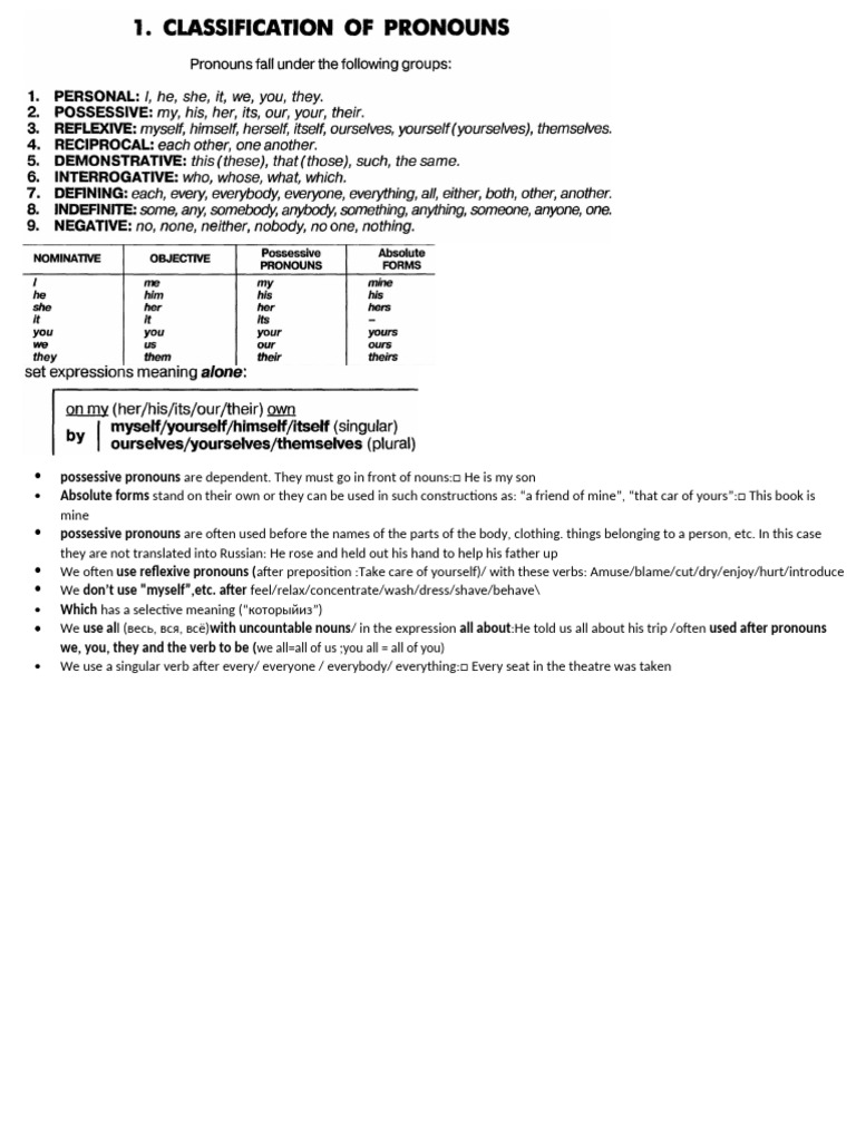 Understanding Pronouns and Their Usage | PDF