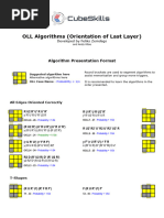 PLL Algorithms | PDF | Mathematics | Combinatorics
