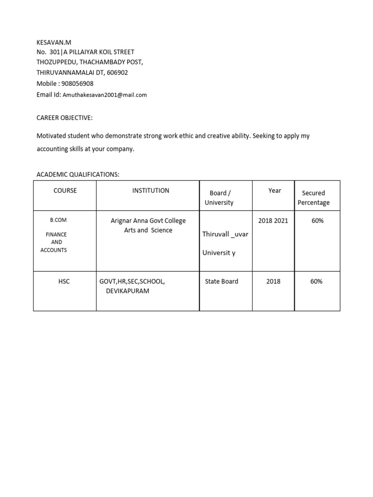 KESAVAN.M (1) (1) | PDF