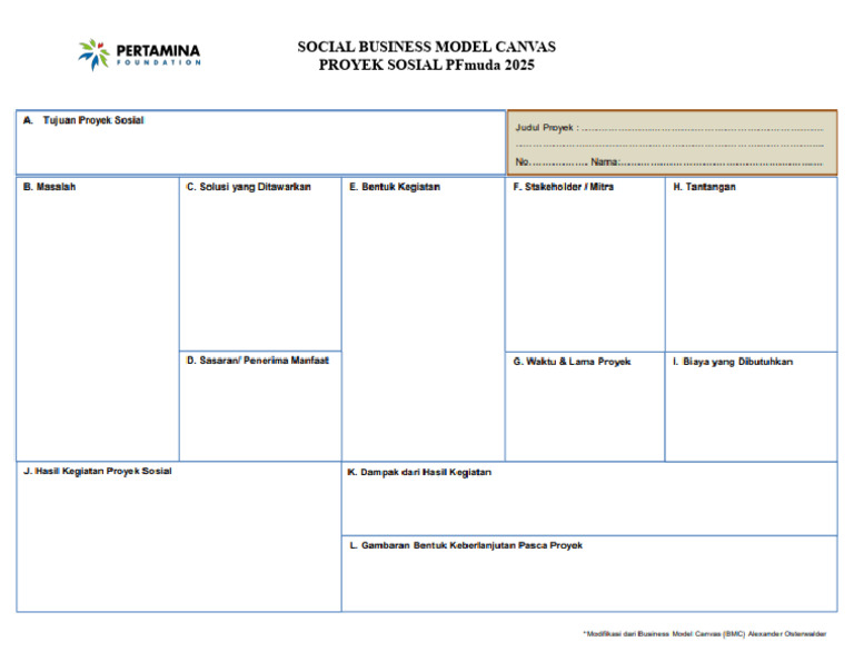 Format Social Business Model Canvas (SBMC) 1 | PDF