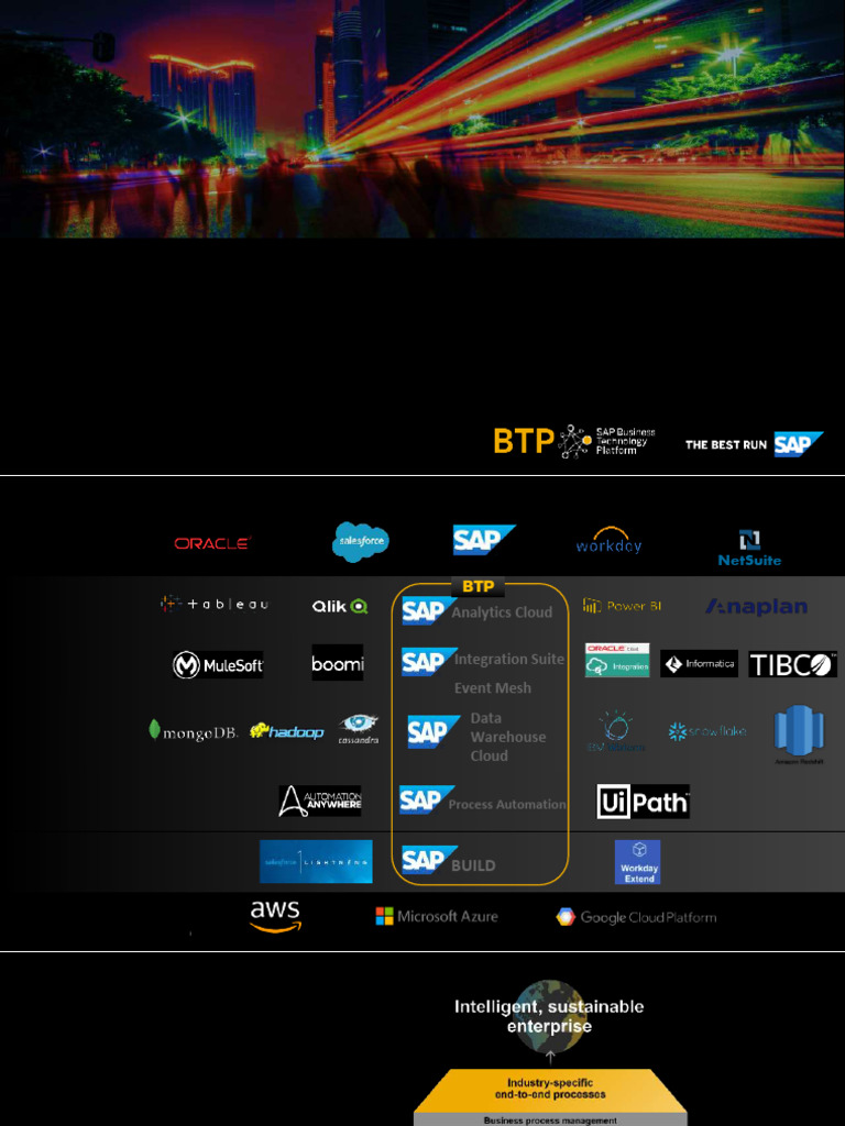 SAP BTP Overview and Discovery Center Demo Feb 2023 | PDF | Cloud ...