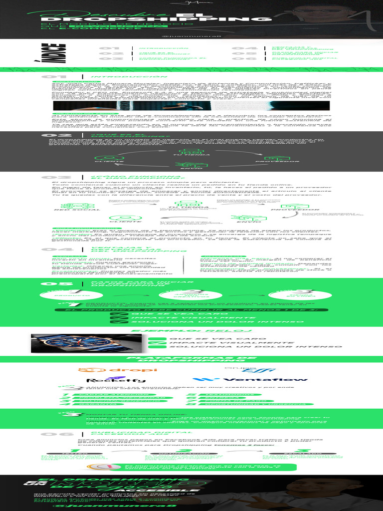 E-Book Descubre El Dropshipping - El Modelo de Negocio Que Revoluciona El E-commerce | PDF ...