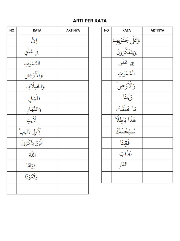 Arti Per Kata | PDF