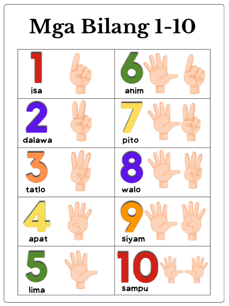 Mga Bilang | PDF