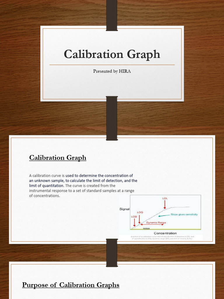 Calibration Graph | PDF | Calibration | Accuracy And Precision