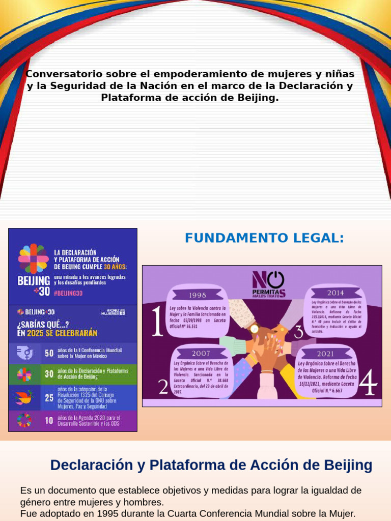 Presentacion Beijin 2025 | PDF | Estudios de género | Igualdad de género
