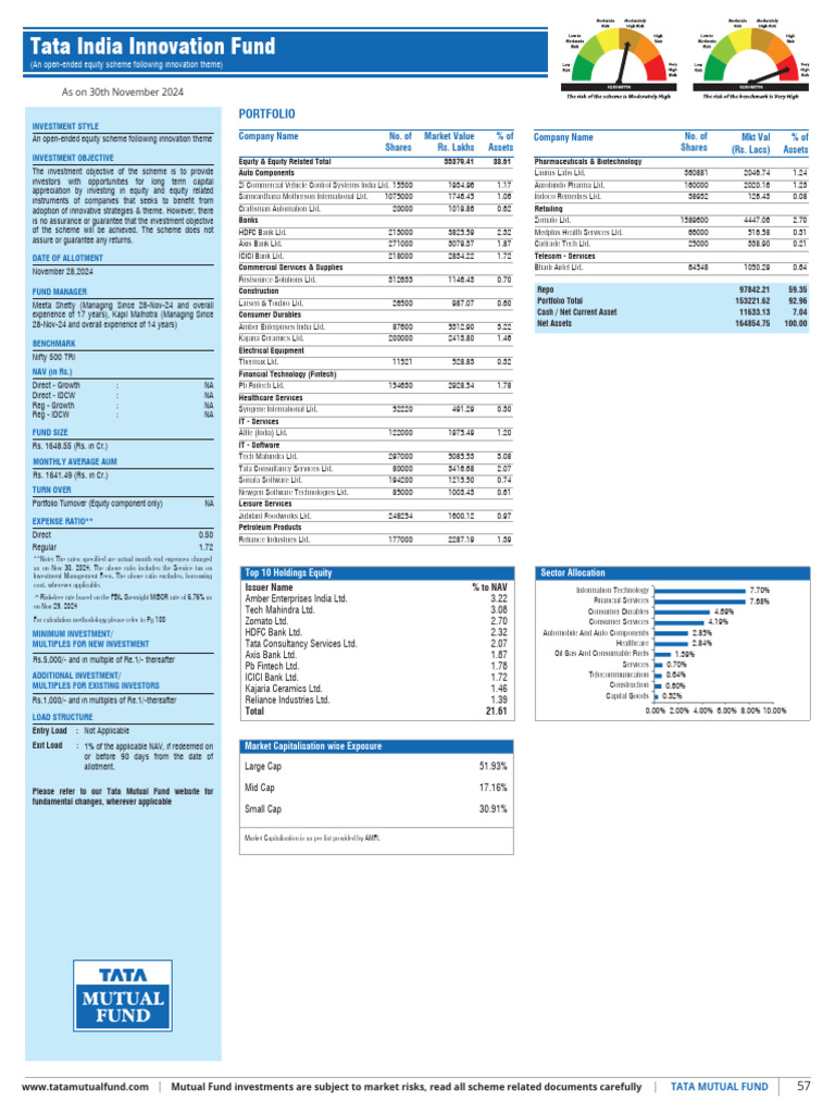 india_innovation_fund | PDF | Investing | Investment Management