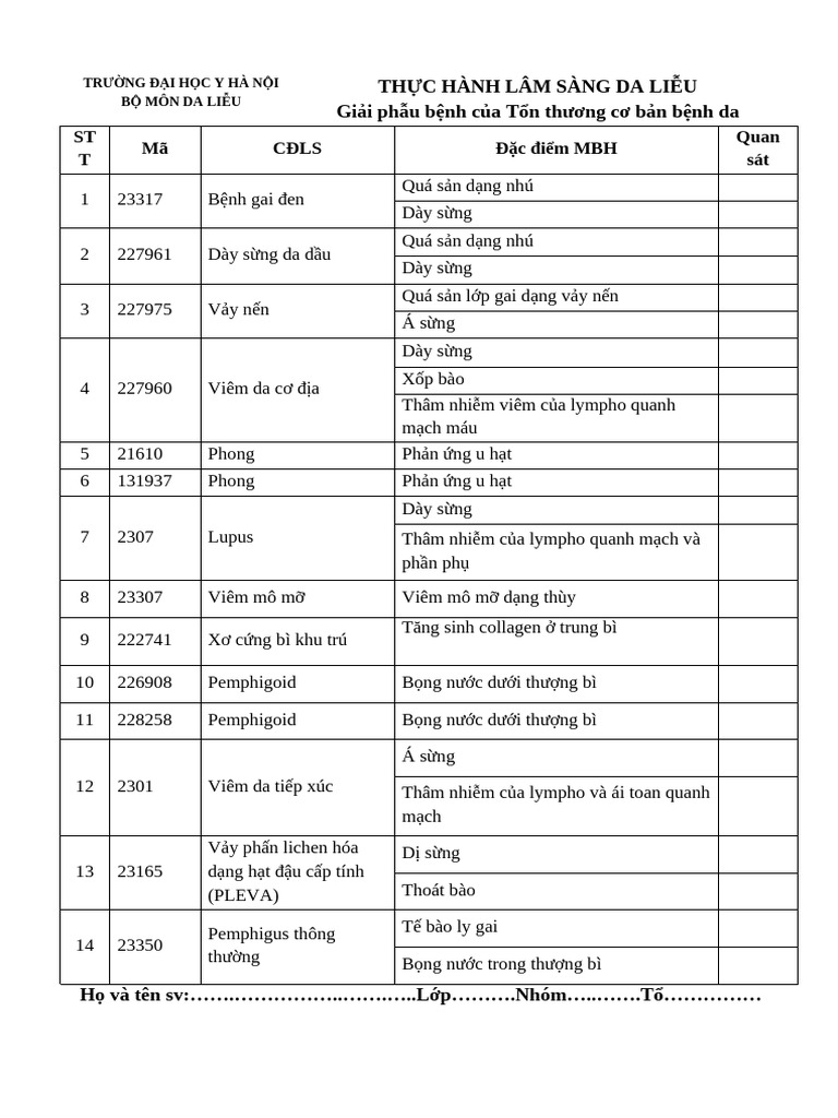 03.02 Phiếu thực hành GPB | PDF