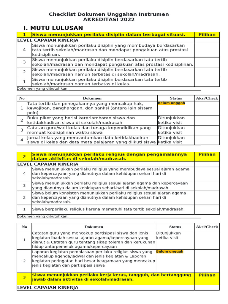 Checklist Akreditasi Sekolah 2022 | PDF