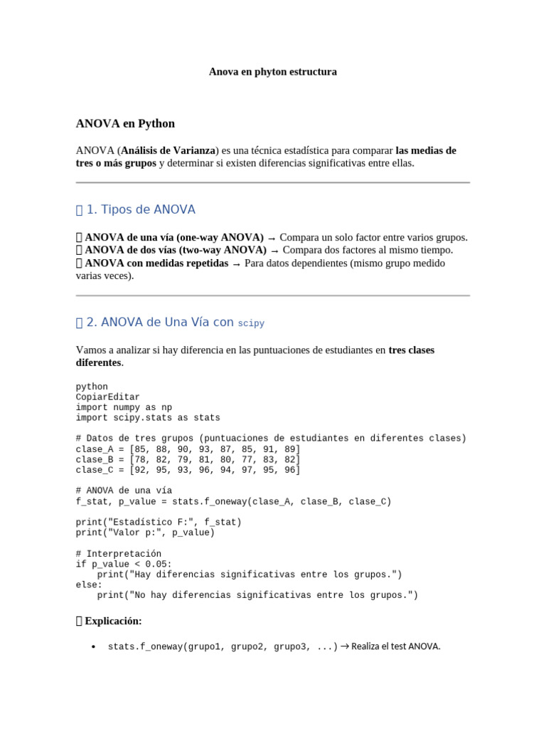 ANOVA en Python: Guía Completa | PDF | Análisis de variación | Investigación cuantitativa