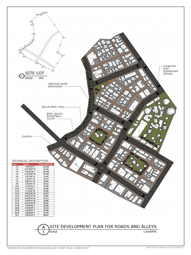 Design Solution-Balud-Plans | PDF | Mixed Use Development | Urban Design
