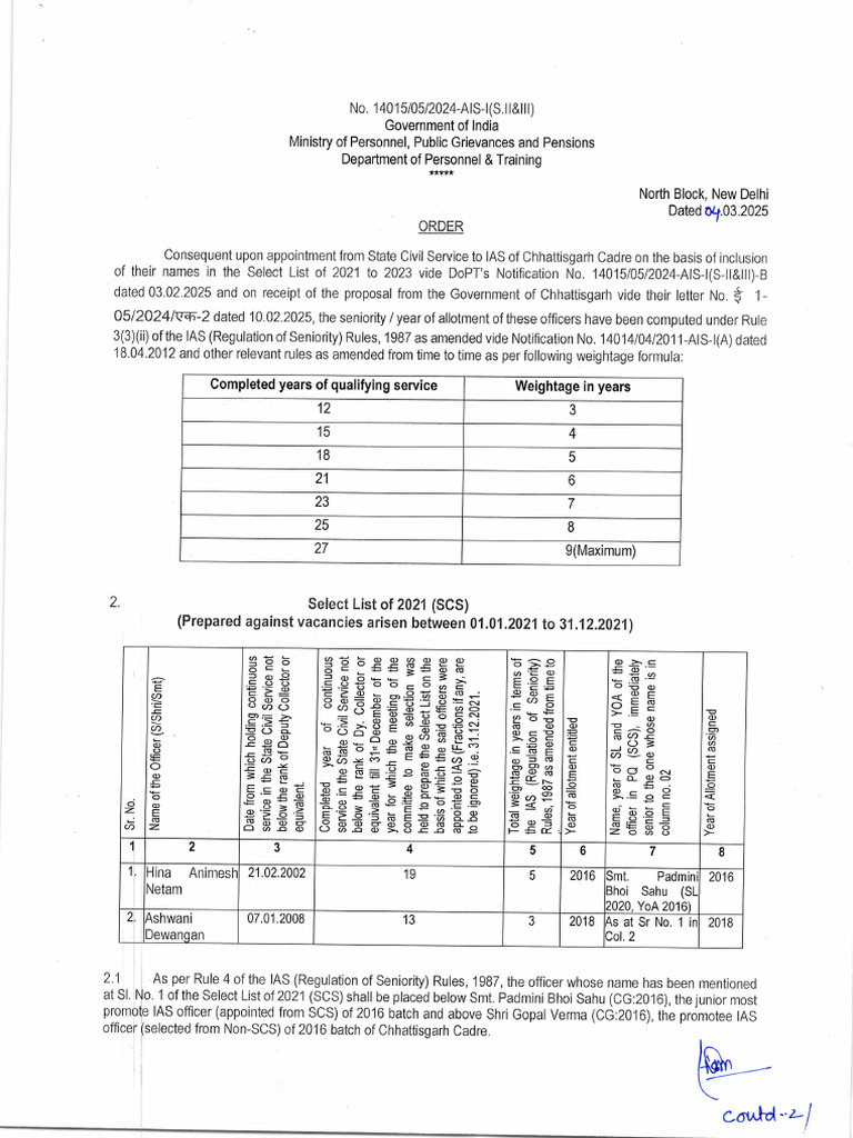 Yoa Cg Scs Sl 21 to 232knpe | PDF | Pension | Government