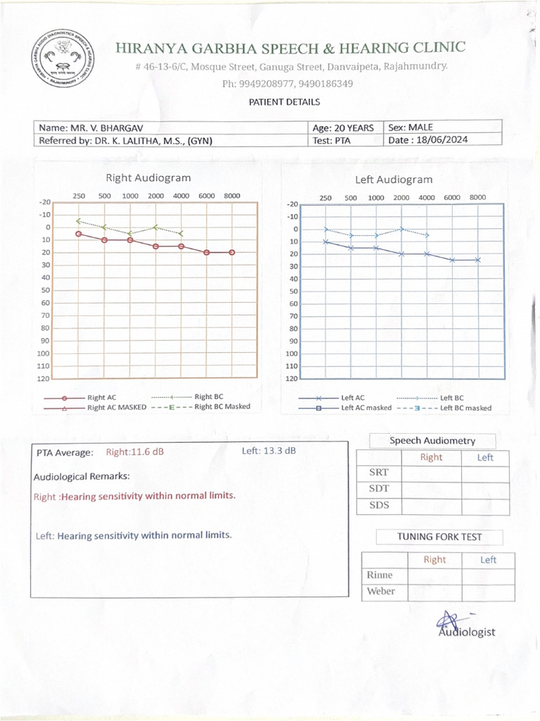 Pure Tone Audiometry | PDF